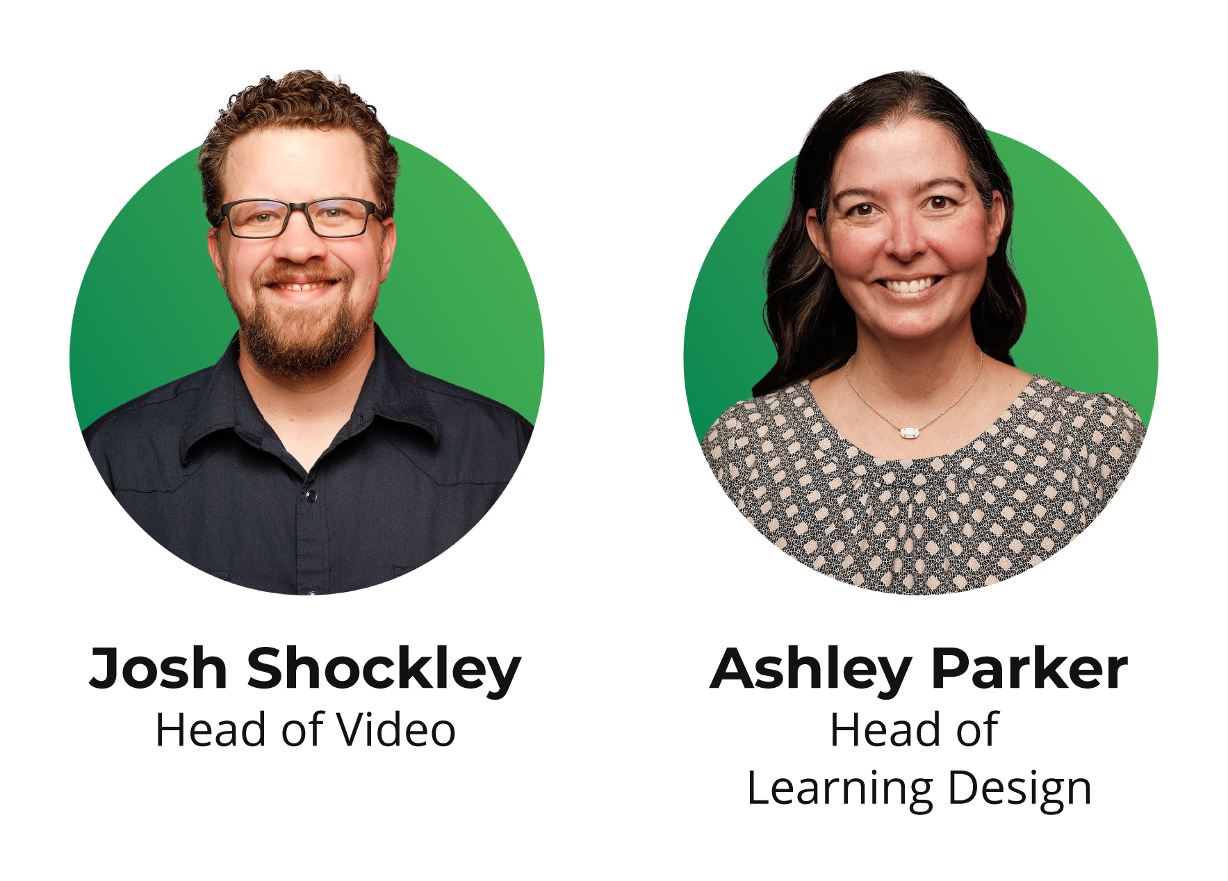 Custom Training & eLearning Content | NextThought